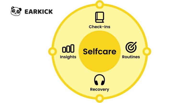 Smart Selfcare Companion App Built On 4 Elements